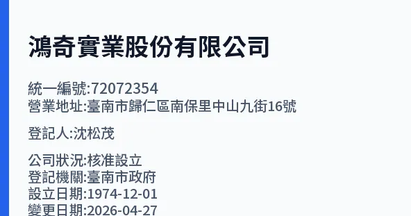 鴻奇實業股份有限公司的照片-統編 72072354(臺南市) 公司登記資料與營業項目詳細圖表