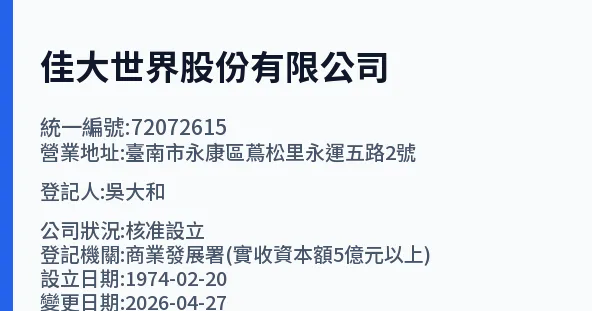 佳大世界股份有限公司的照片-統編 72072615(臺南市) 公司登記資料與營業項目詳細圖表