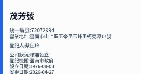 茂芳號的照片-統編 72072994(臺南市) 公司登記資料與營業項目詳細圖表
