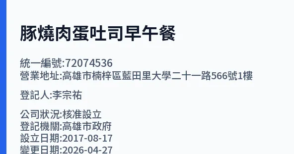 豚燒肉蛋吐司早午餐的照片-統編 72074536(高雄市) 公司登記資料與營業項目詳細圖表