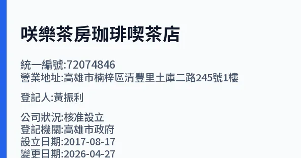 咲樂茶房珈琲喫茶店的照片-統編 72074846(高雄市) 公司登記資料與營業項目詳細圖表