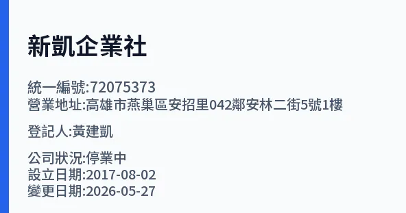 新凱企業社的照片-統編 72075373(高雄市) 公司登記資料與營業項目詳細圖表