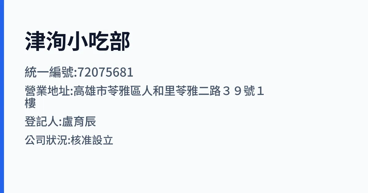 津洵小吃部 - 統編 72075681(高雄市) 公司登記資料與營業項目詳細圖表