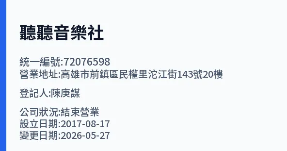 聽聽音樂社的照片-統編 72076598(高雄市) 公司登記資料與營業項目詳細圖表