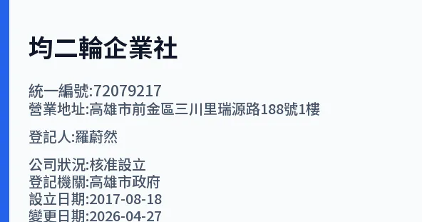 均二輪企業社的照片-統編 72079217(高雄市) 公司登記資料與營業項目詳細圖表