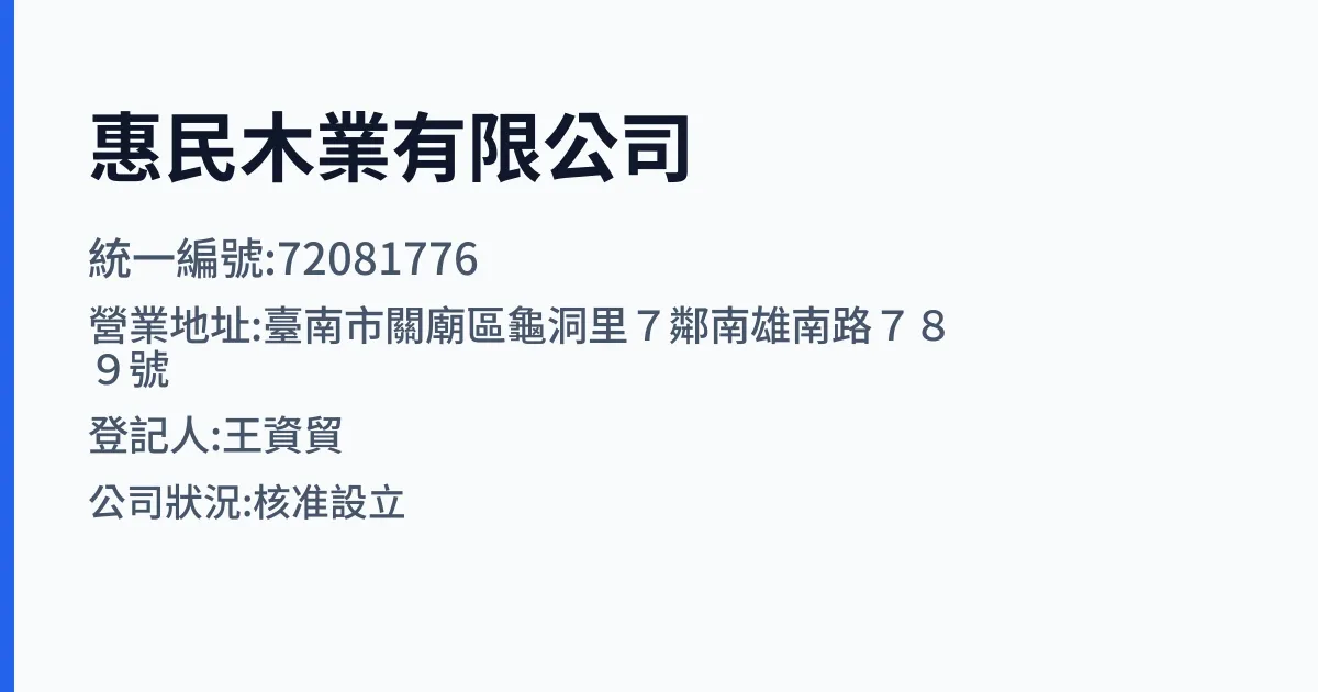 惠民木業有限公司 - 統編 72081776(臺南市) 公司登記資料與營業項目詳細圖表