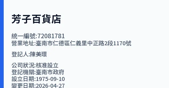 芳子百貨店的照片-統編 72081781(臺南市) 公司登記資料與營業項目詳細圖表