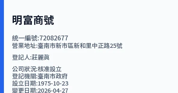 明富商號的照片-統編 72082677(臺南市) 公司登記資料與營業項目詳細圖表