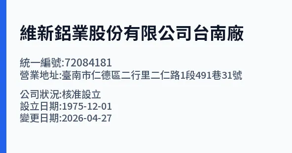 維新鋁業股份有限公司台南廠的照片-統編 72084181(臺南市) 公司登記資料與營業項目詳細圖表