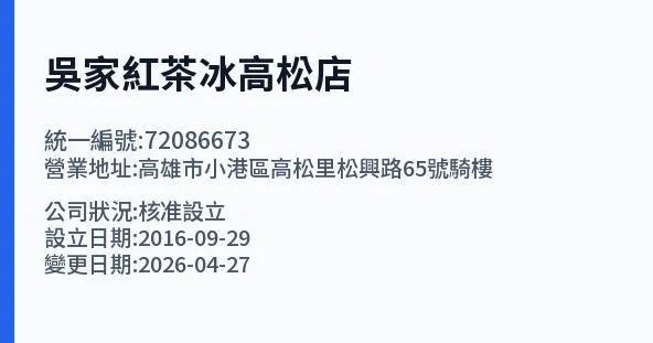 吳家紅茶冰高松店的照片-統編 72086673(高雄市) 公司登記資料與營業項目詳細圖表
