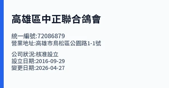 高雄區中正聯合鴿會的照片-統編 72086879(高雄市) 公司登記資料與營業項目詳細圖表
