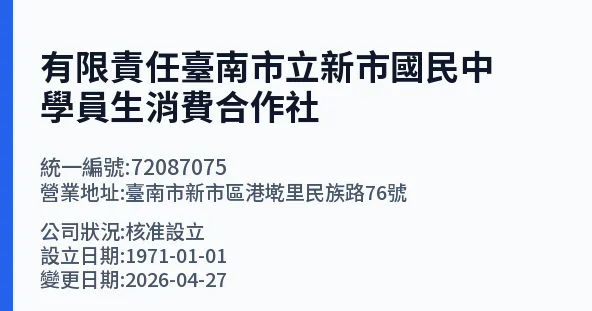 有限責任臺南市立新市國民中學員生消費合作社的照片-統編 72087075(臺南市) 公司登記資料與營業項目詳細圖表
