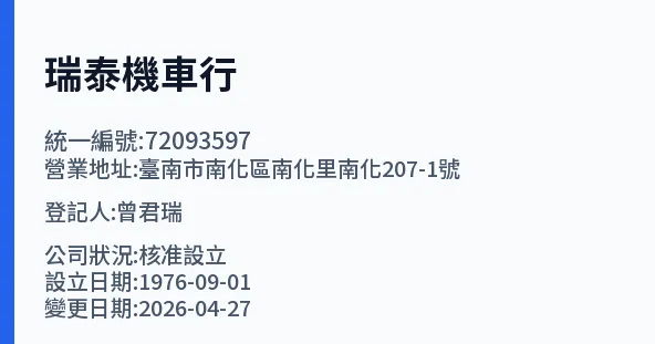 瑞泰機車行的照片-統編 72093597(臺南市) 公司登記資料與營業項目詳細圖表