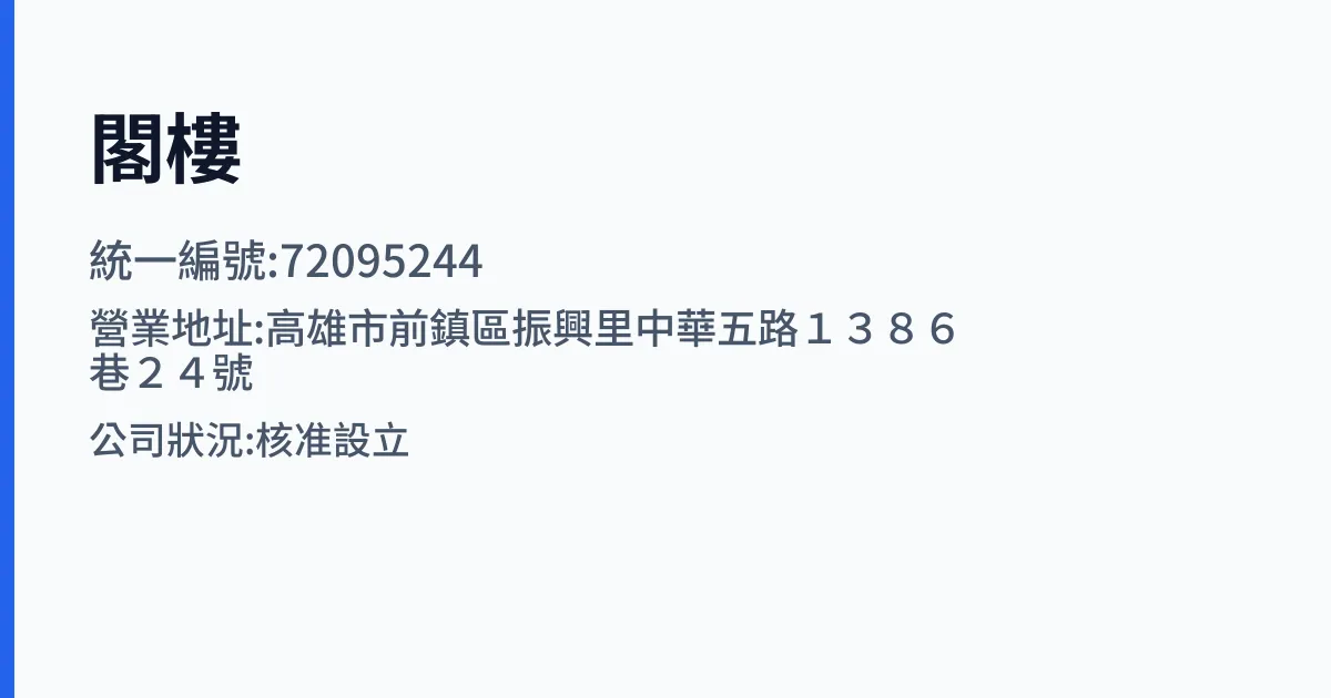閣樓 - 統編 72095244(高雄市) 公司登記資料與營業項目詳細圖表