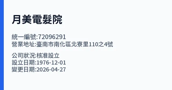 月美電髮院的照片-統編 72096291(臺南市) 公司登記資料與營業項目詳細圖表