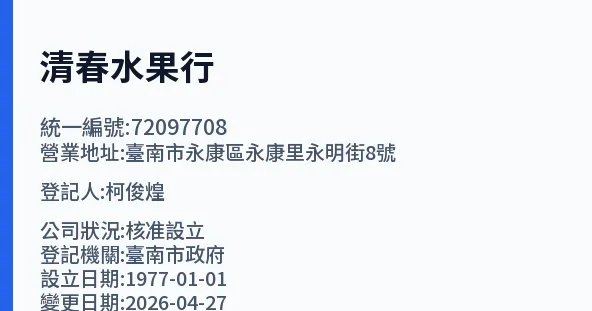 清春水果行的照片-統編 72097708(臺南市) 公司登記資料與營業項目詳細圖表