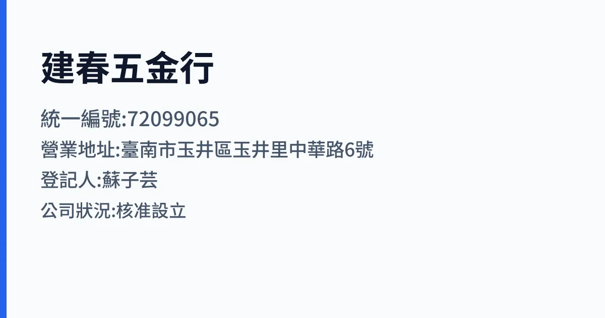 建春五金行 - 統編 72099065(臺南市) 公司登記資料與營業項目詳細圖表