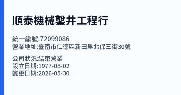 順泰機械鑿井工程行的照片-統編 72099086(臺南市) 公司登記資料與營業項目詳細圖表