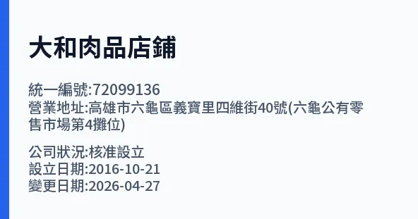 大和肉品店鋪的照片-統編 72099136(高雄市) 公司登記資料與營業項目詳細圖表