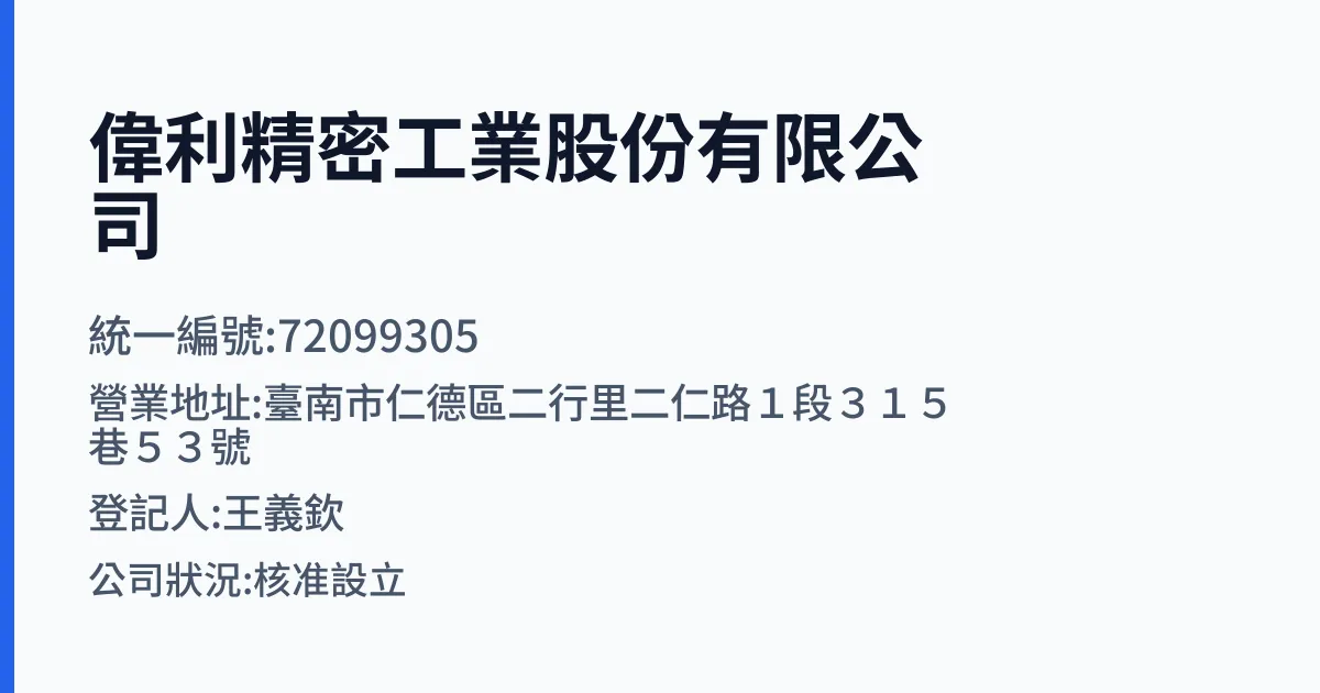 偉利精密工業股份有限公司 - 統編 72099305(臺南市) 公司登記資料與營業項目詳細圖表