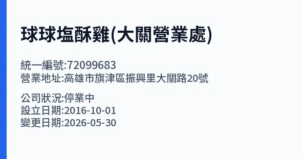球球塩酥雞(大關營業處)的照片-統編 72099683(高雄市) 公司登記資料與營業項目詳細圖表