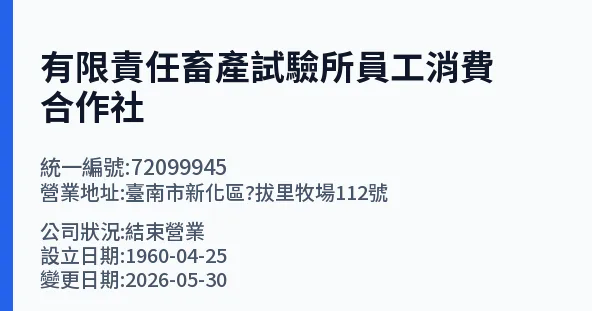 有限責任畜產試驗所員工消費合作社的照片-統編 72099945(臺南市) 公司登記資料與營業項目詳細圖表