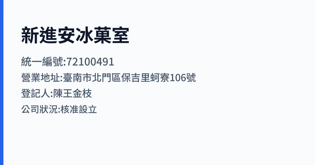 新進安冰菓室 - 統編 72100491(臺南市) 公司登記資料與營業項目詳細圖表