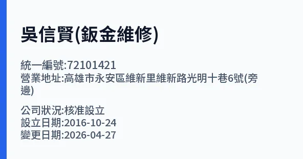 吳信賢(鈑金維修)的照片-統編 72101421(高雄市) 公司登記資料與營業項目詳細圖表