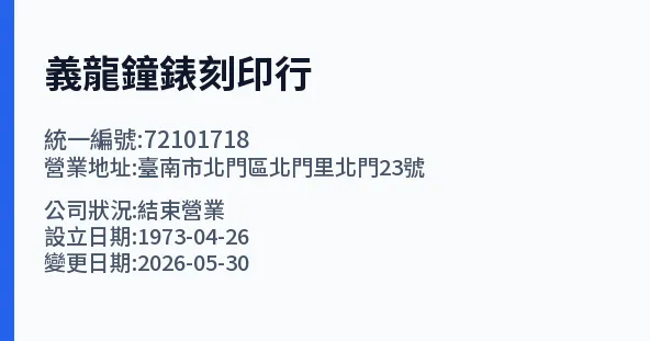 義龍鐘錶刻印行的照片-統編 72101718(臺南市) 公司登記資料與營業項目詳細圖表