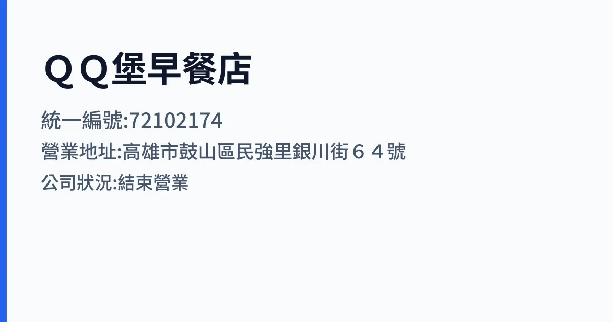 ＱＱ堡早餐店 - 統編 72102174(高雄市) 公司登記資料與營業項目詳細圖表