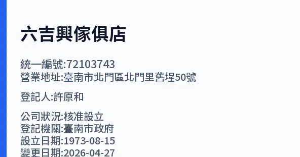 六吉興傢俱店的照片-統編 72103743(臺南市) 公司登記資料與營業項目詳細圖表