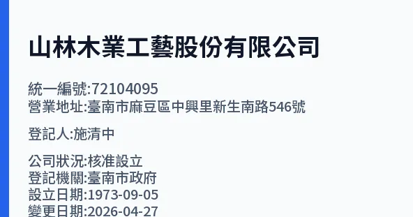 山林木業工藝股份有限公司的照片-統編 72104095(臺南市) 公司登記資料與營業項目詳細圖表
