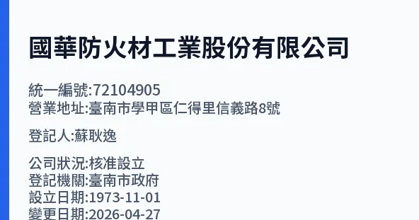 國華防火材工業股份有限公司的照片-統編 72104905(臺南市) 公司登記資料與營業項目詳細圖表