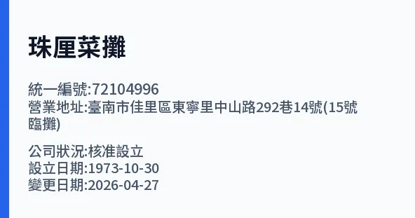 珠厘菜攤的照片-統編 72104996(臺南市) 公司登記資料與營業項目詳細圖表