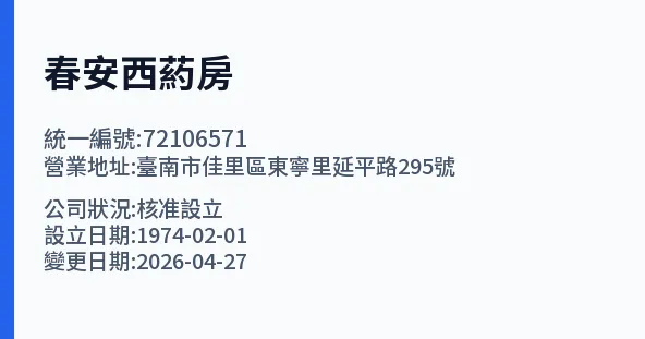 春安西葯房的照片-統編 72106571(臺南市) 公司登記資料與營業項目詳細圖表