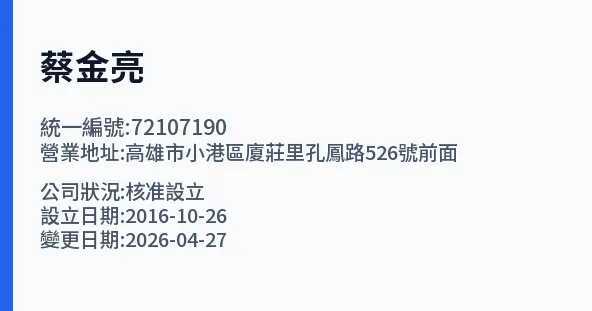 蔡金亮的照片-統編 72107190(高雄市) 公司登記資料與營業項目詳細圖表