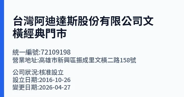 台灣阿迪達斯股份有限公司文橫經典門市的照片-統編 72109198(高雄市) 公司登記資料與營業項目詳細圖表