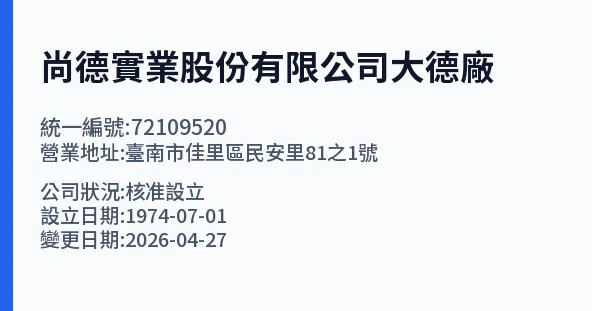 尚德實業股份有限公司大德廠的照片-統編 72109520(臺南市) 公司登記資料與營業項目詳細圖表