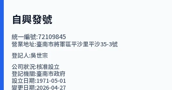 自興發號的照片-統編 72109845(臺南市) 公司登記資料與營業項目詳細圖表
