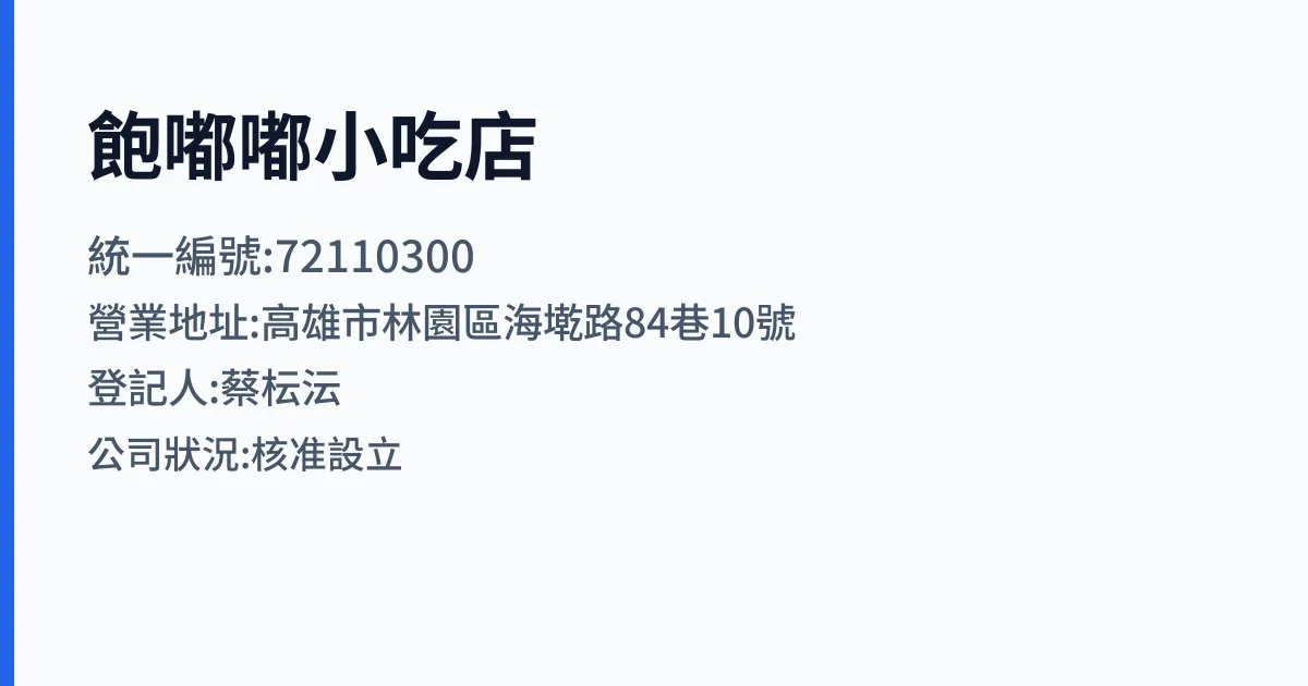 飽嘟嘟小吃店 - 統編 72110300(高雄市) 公司登記資料與營業項目詳細圖表