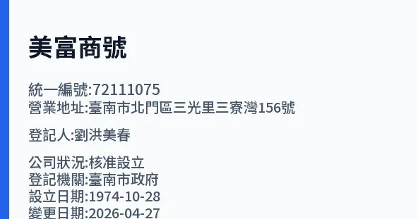 美富商號的照片-統編 72111075(臺南市) 公司登記資料與營業項目詳細圖表