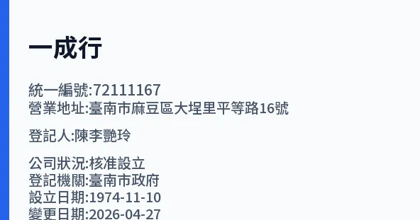 一成行的照片-統編 72111167(臺南市) 公司登記資料與營業項目詳細圖表