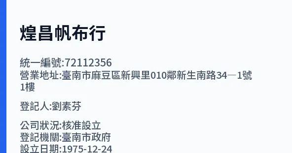 煌昌帆布行的照片-統編 72112356(臺南市) 公司登記資料與營業項目詳細圖表