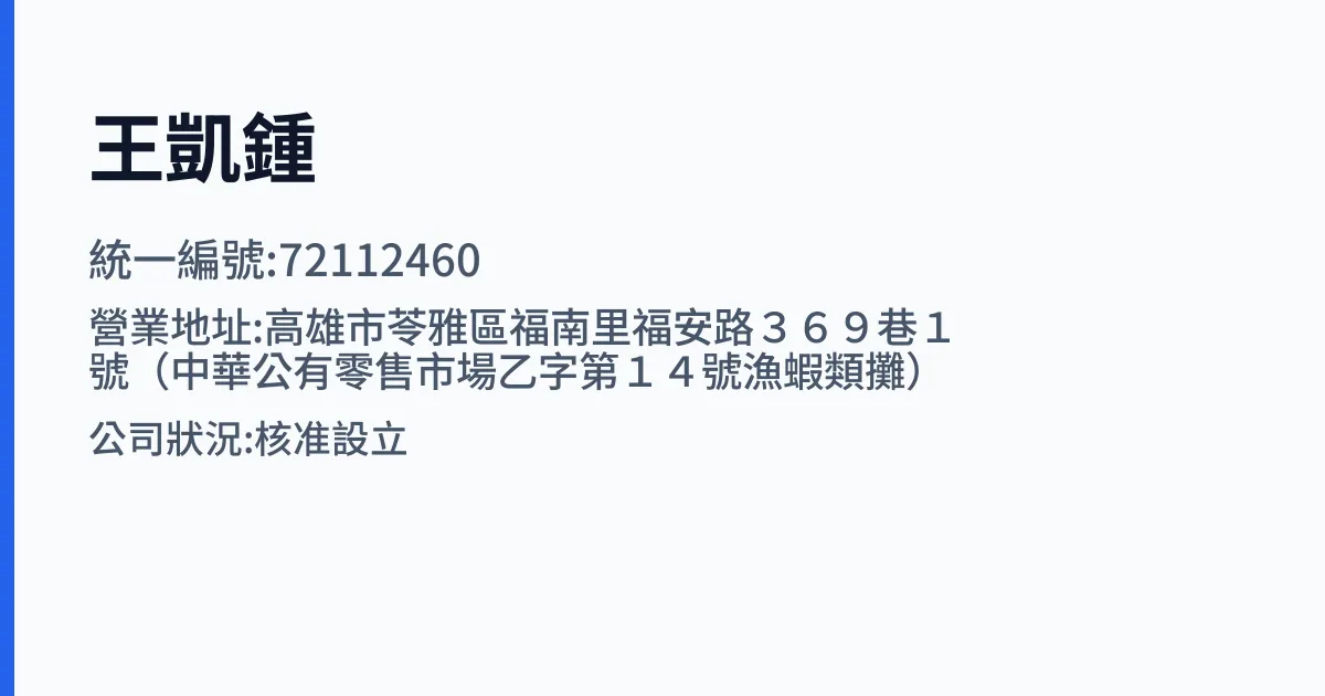 王凱鍾 - 統編 72112460(高雄市) 公司登記資料與營業項目詳細圖表