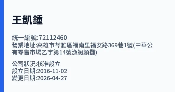 王凱鍾的照片-統編 72112460(高雄市) 公司登記資料與營業項目詳細圖表