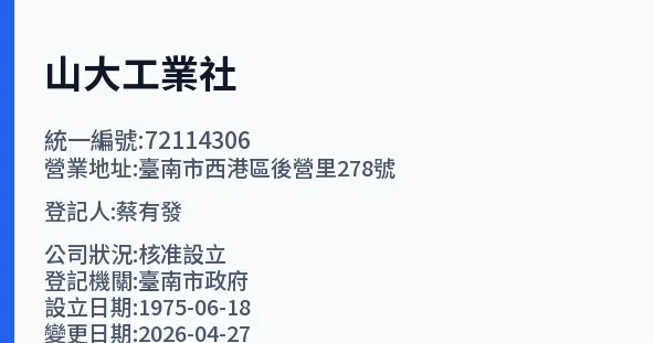 山大工業社的照片-統編 72114306(臺南市) 公司登記資料與營業項目詳細圖表