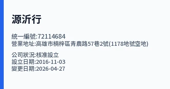 源沂行的照片-統編 72114684(高雄市) 公司登記資料與營業項目詳細圖表