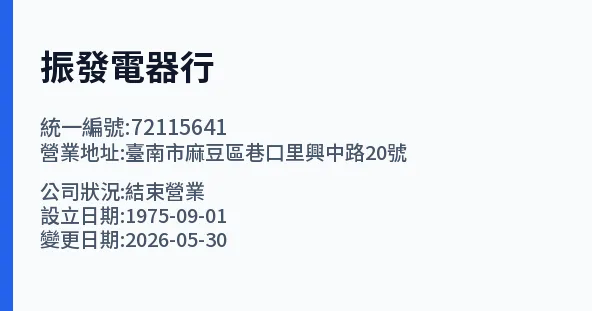 振發電器行的照片-統編 72115641(臺南市) 公司登記資料與營業項目詳細圖表