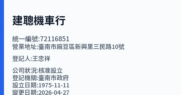 建聰機車行的照片-統編 72116851(臺南市) 公司登記資料與營業項目詳細圖表