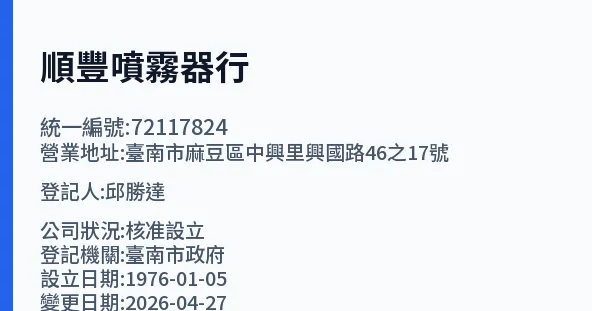 順豐噴霧器行的照片-統編 72117824(臺南市) 公司登記資料與營業項目詳細圖表